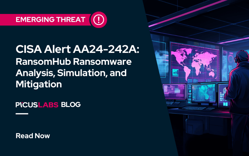 CVE-2023-29357: SharePoint Server Privilege Escalation Vulnerability CVE-2023-29357: SharePoint Server Privilege Escalation Vulnerability